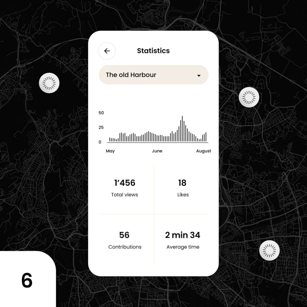 Genius Loci - Individuals